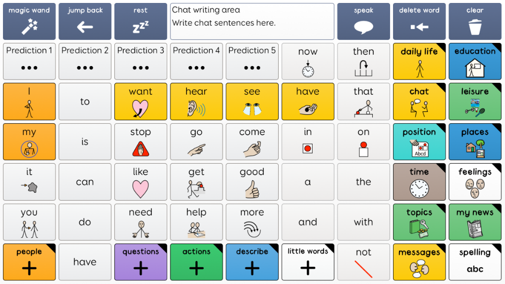 Taylor’s colourful semantic super core 50 - Online Grids