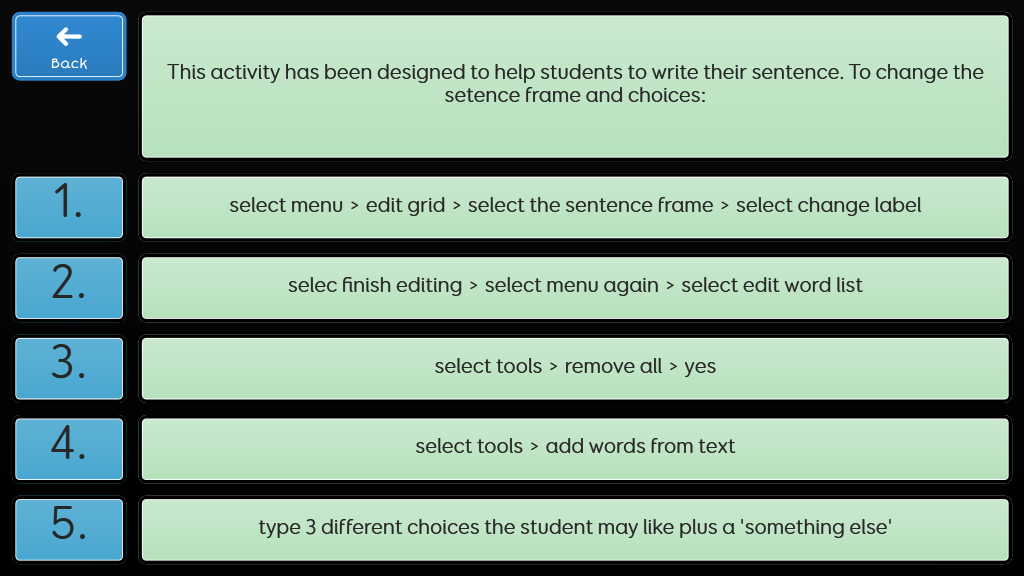 Predictable Chart Writing Online Grids