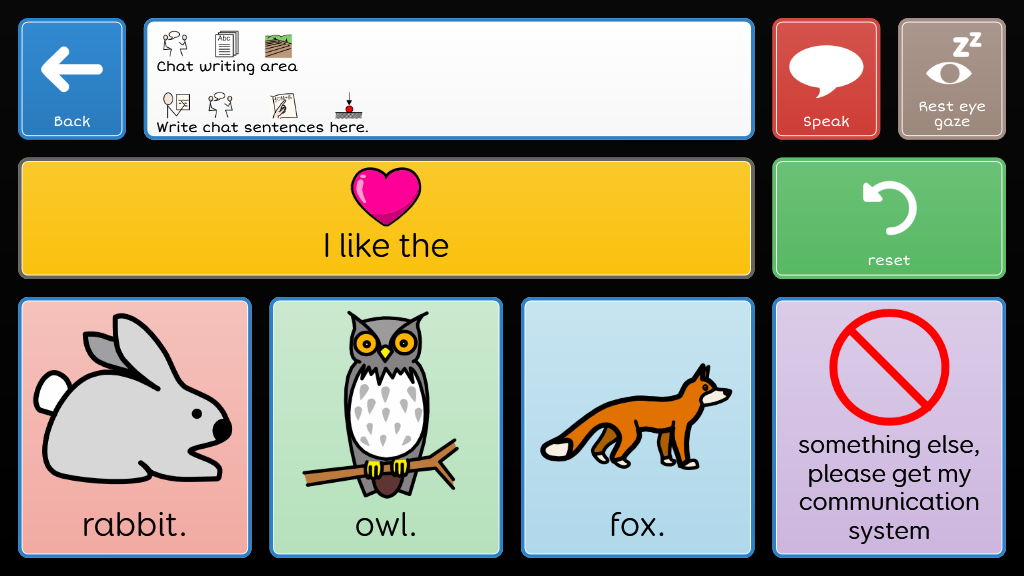 Predictable Chart Writing Online Grids